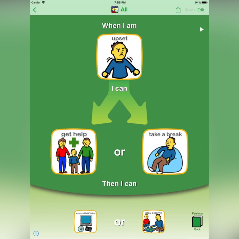 Choiceworks App for iPad - Assistive Technology