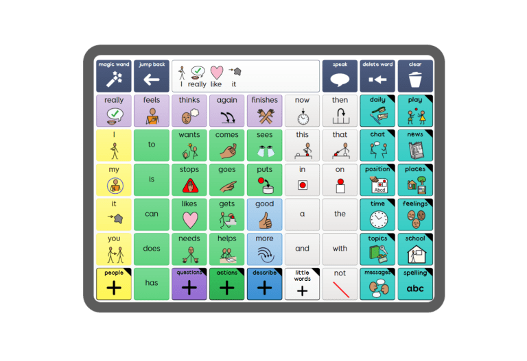 Grid 3 - Assistive Technology