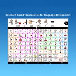 Proloquo2Go - Assistive Technology