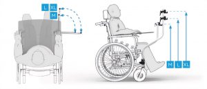 Rehadapt Wheelchair Mounts - Assistive Technology