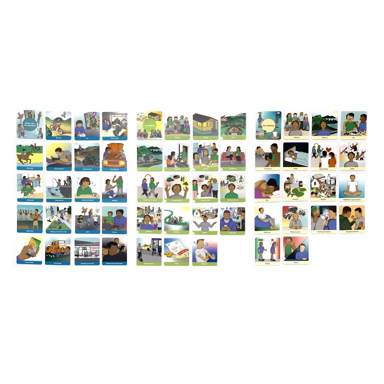 Talking Mats - Assistive Technology