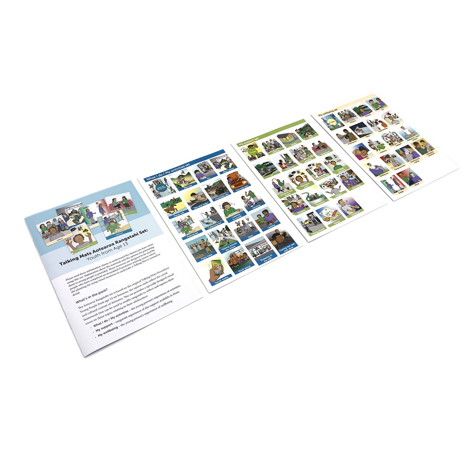 Talking Mats - Assistive Technology