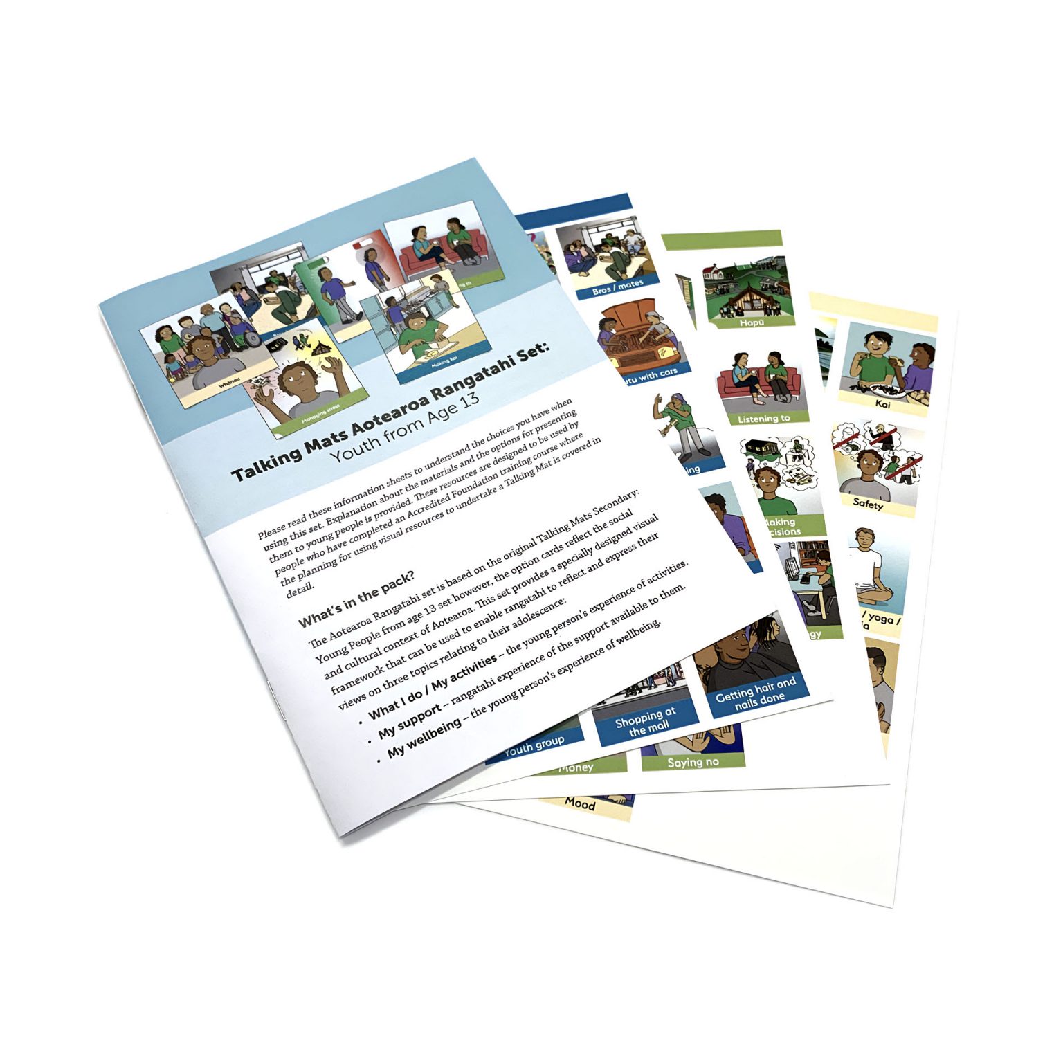 Talking Mats - Assistive Technology