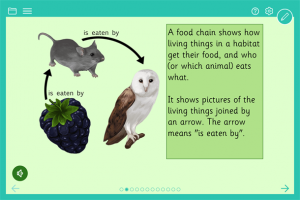 Clicker Apps for iPad / Chromebook - Assistive Technology