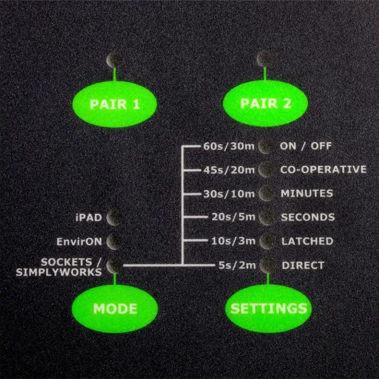 iClick Power Controller - Assistive Technology